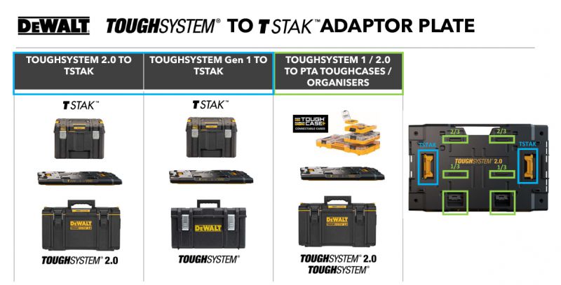 Dewalt DWST08017-1 Tough System To TStak Adapter Plate, at D&M Tools